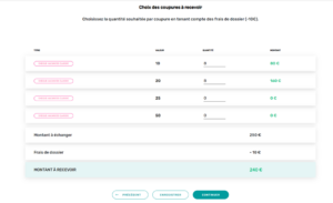 Comment convertir vos chèques ANCV Connect en chèques papier – Electron libre CEA